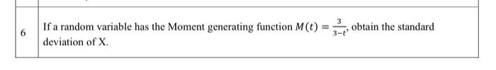 Solved If a random variable has the Moment generating | Chegg.com