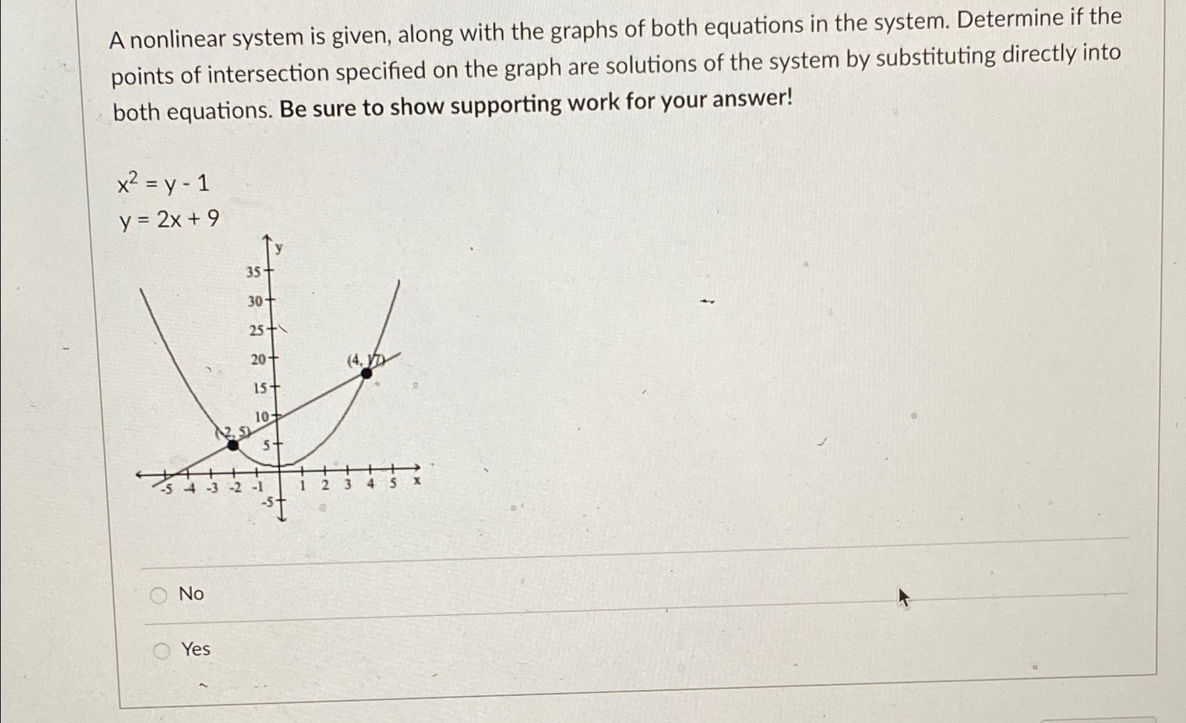 Solved A nonlinear system is given, along with the graphs of | Chegg.com
