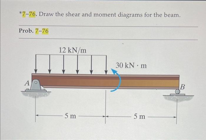 Solved *7-76. Draw the shear and moment diagrams for the | Chegg.com