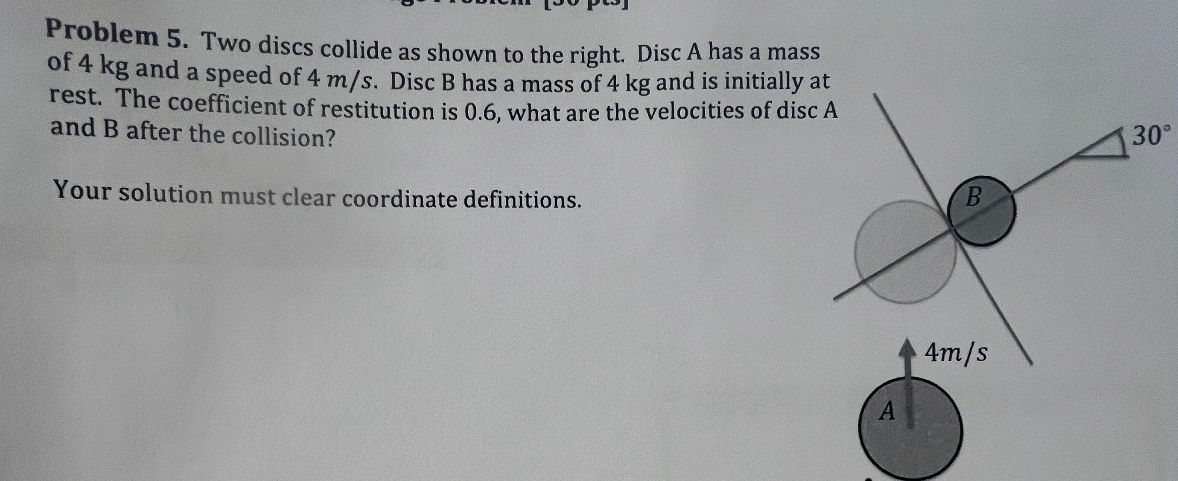 Solved Problem 5. ﻿Two discs collide as shown to the right. | Chegg.com