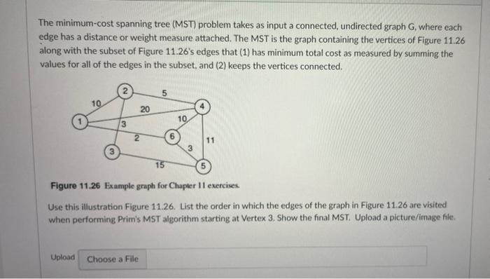 Solved The minimum-cost spanning tree (MST) problem takes as | Chegg.com