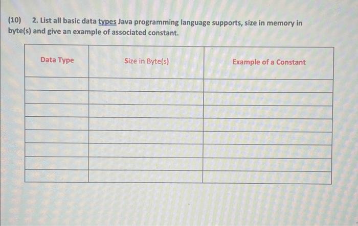 Solved (10) 2. List all basic data types Java programming | Chegg.com
