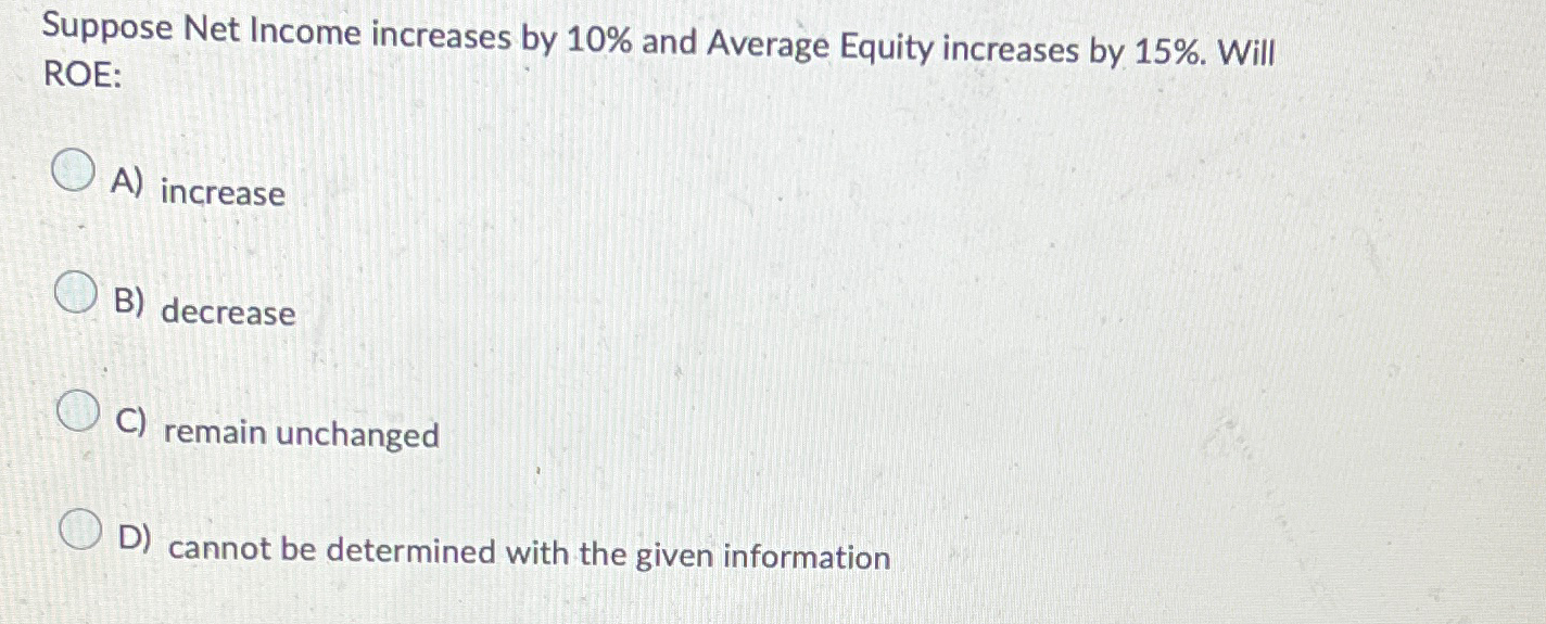 Solved Suppose Net Income increases by 10% ﻿and Average | Chegg.com
