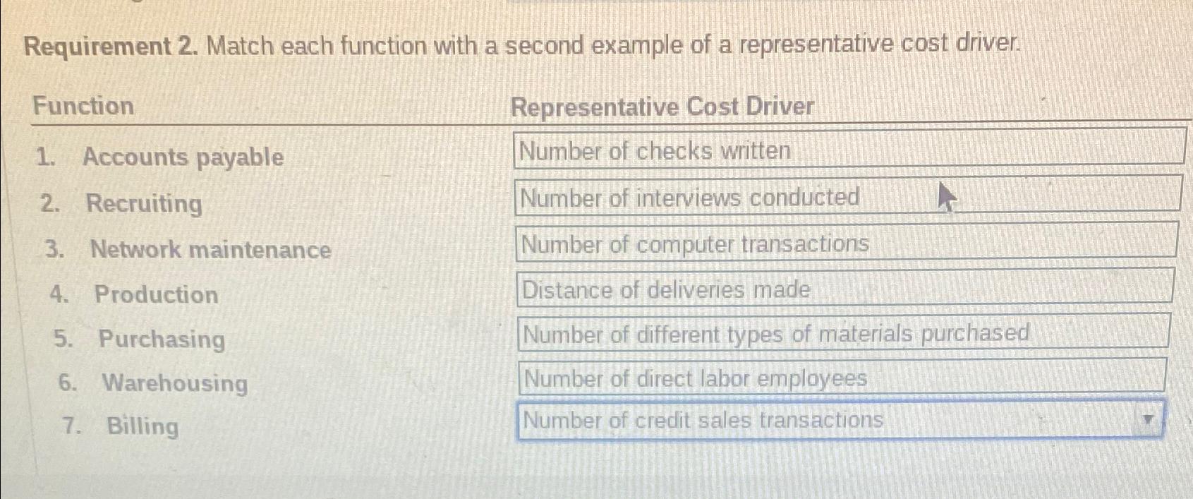 Solved Requirement 2. ﻿Match each function with a second | Chegg.com