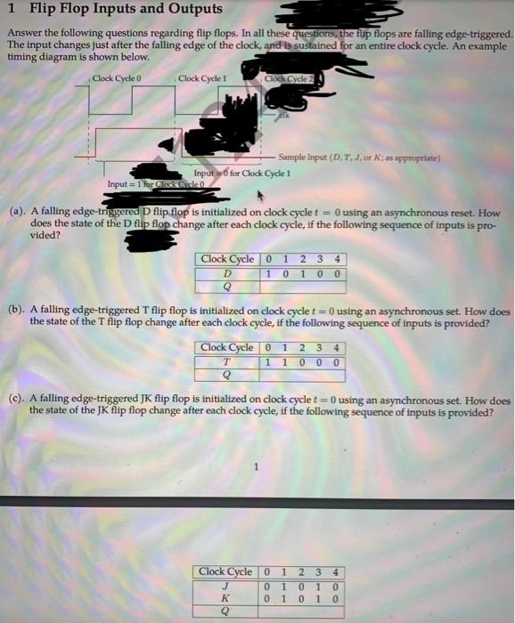 Solved Answer the following questions regarding flip flops. | Chegg.com