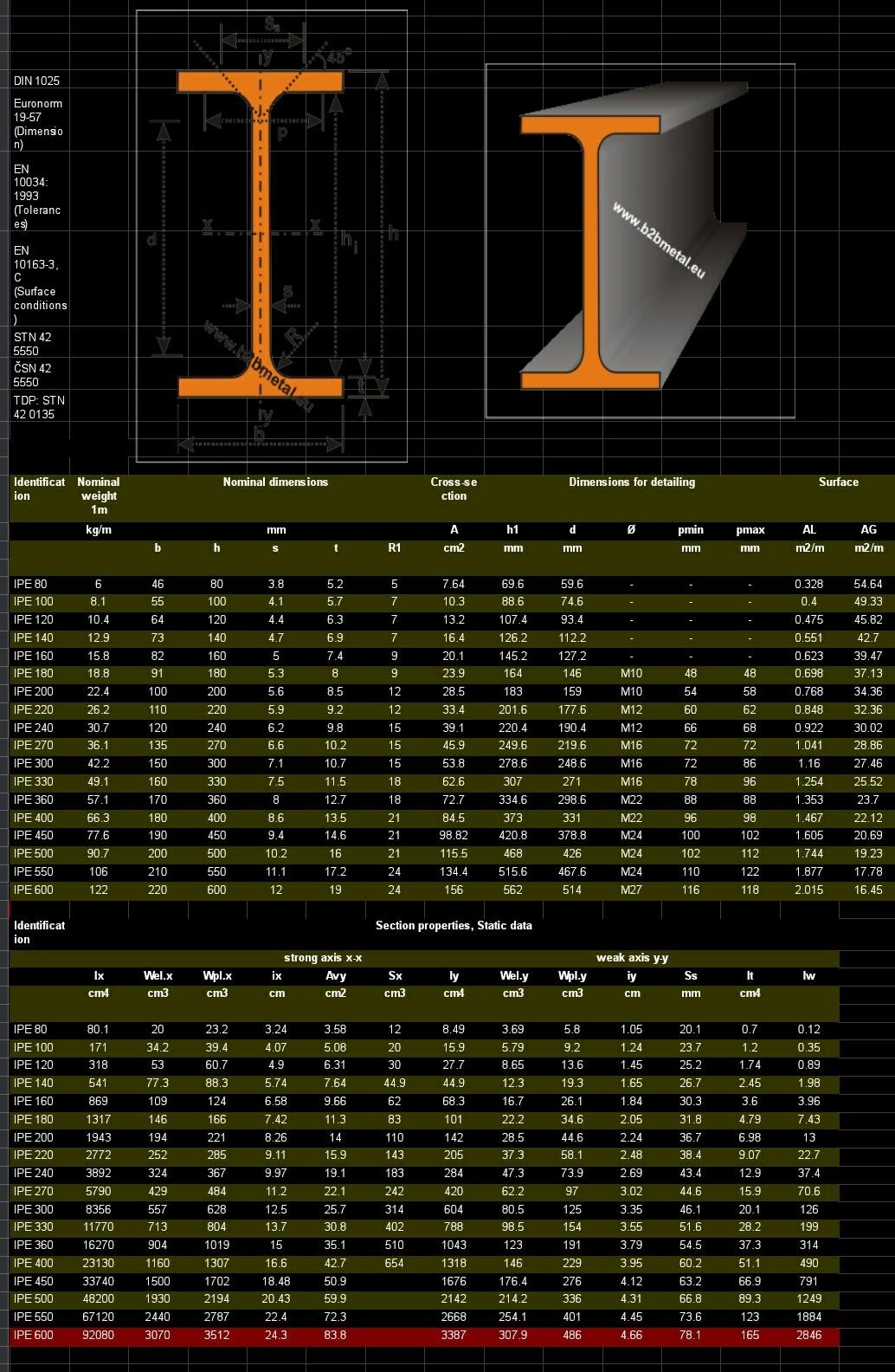 Solve for variant number 5! L- section and UPE - | Chegg.com
