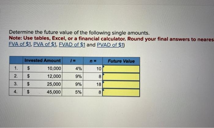 Solved Determine the future value of the following single | Chegg.com