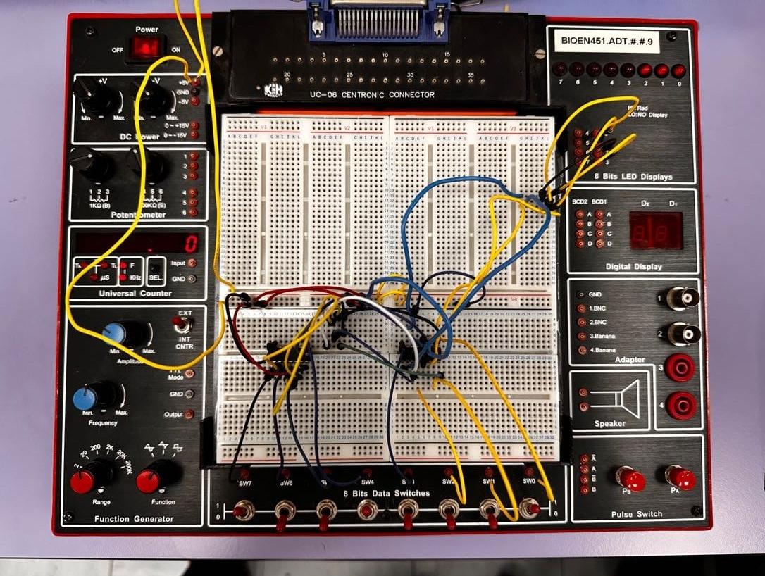 Solved can you write discussion and conclusion for 2nd | Chegg.com