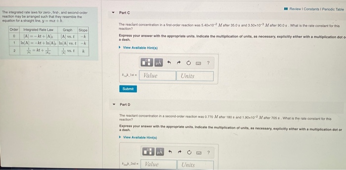 Solved Review Constants Periodic Table The integrated rate | Chegg.com