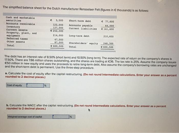Solved The simplified balance sheet for the Dutch | Chegg.com