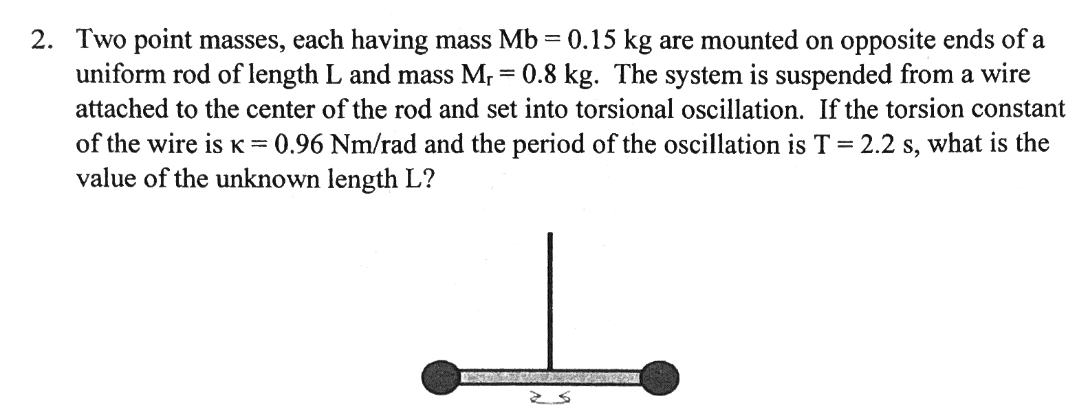 Solved Two point masses, each having mass Mb=0.15kg ﻿are | Chegg.com
