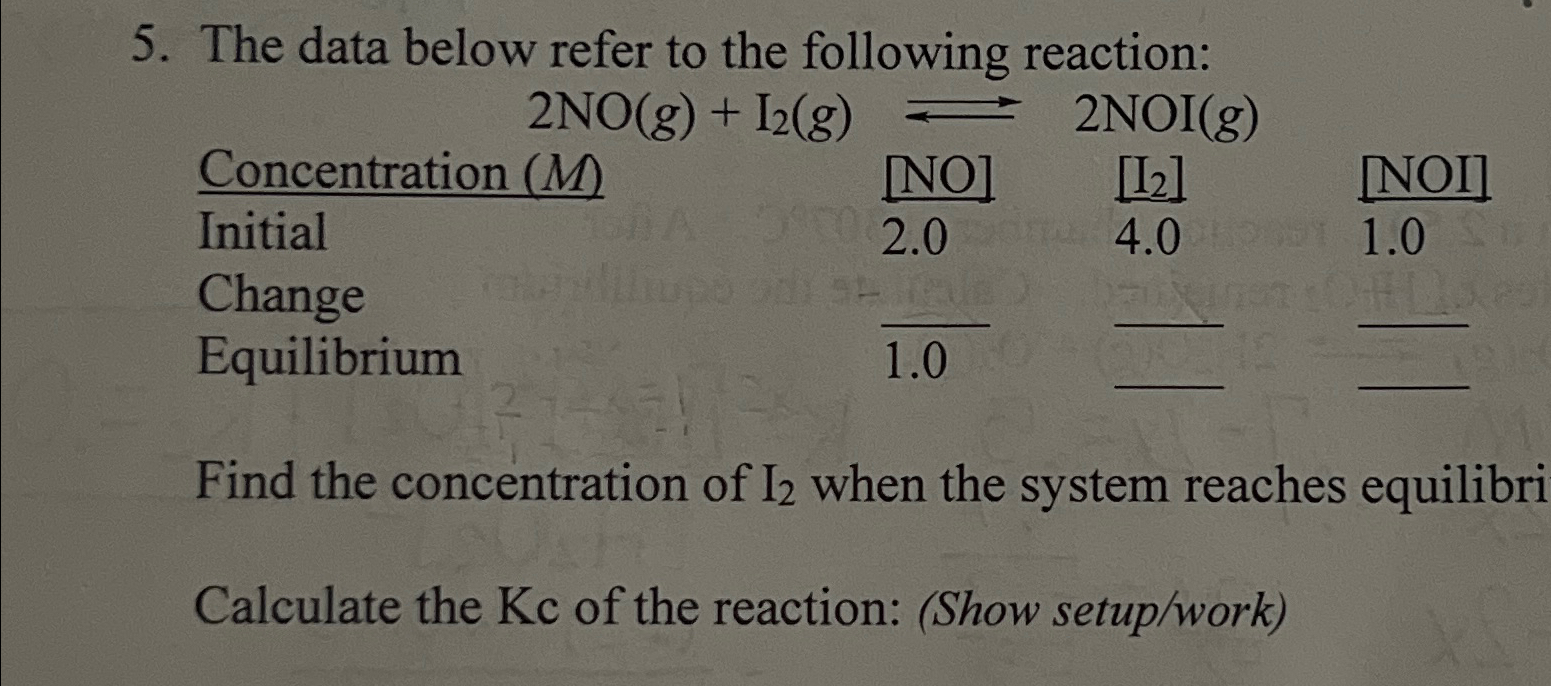 Solved The data below refer to the following | Chegg.com
