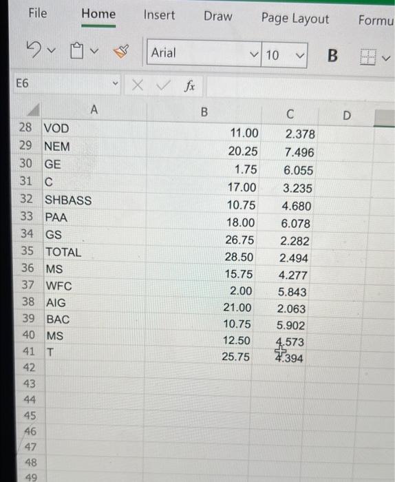 Solved A sample containing years to maturity end yield for | Chegg.com
