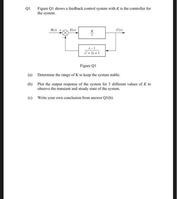 Solved QI Figure Q1 shows a feedback control system with K | Chegg.com