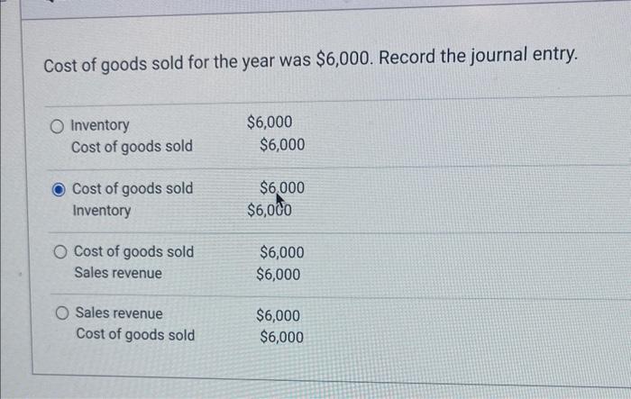 Solved Cost of goods sold for the year was $6,000. Record | Chegg.com