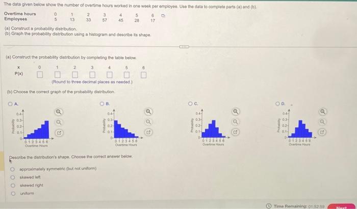 Solved (a) Construet a probability distrbution. (b) Graph | Chegg.com