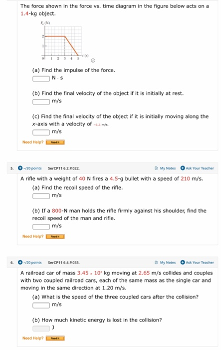 Solved The force shown in the force vs. time diagram in the | Chegg.com