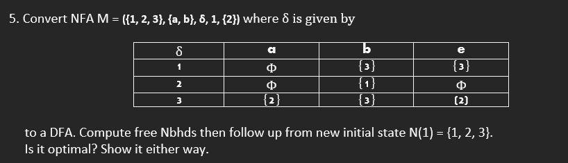 Solved Convert NFA M ={{1,2,3},{a,b},δ,1,{2}) ﻿where δ ﻿is | Chegg.com