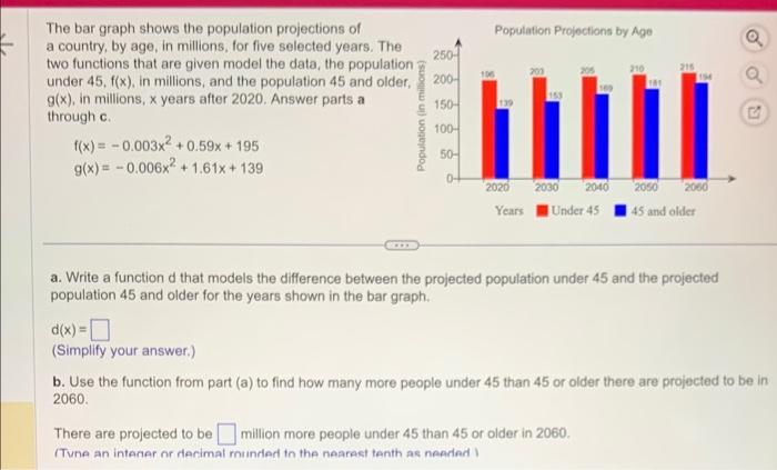 Solved The bar graph shows the population projections of a | Chegg.com