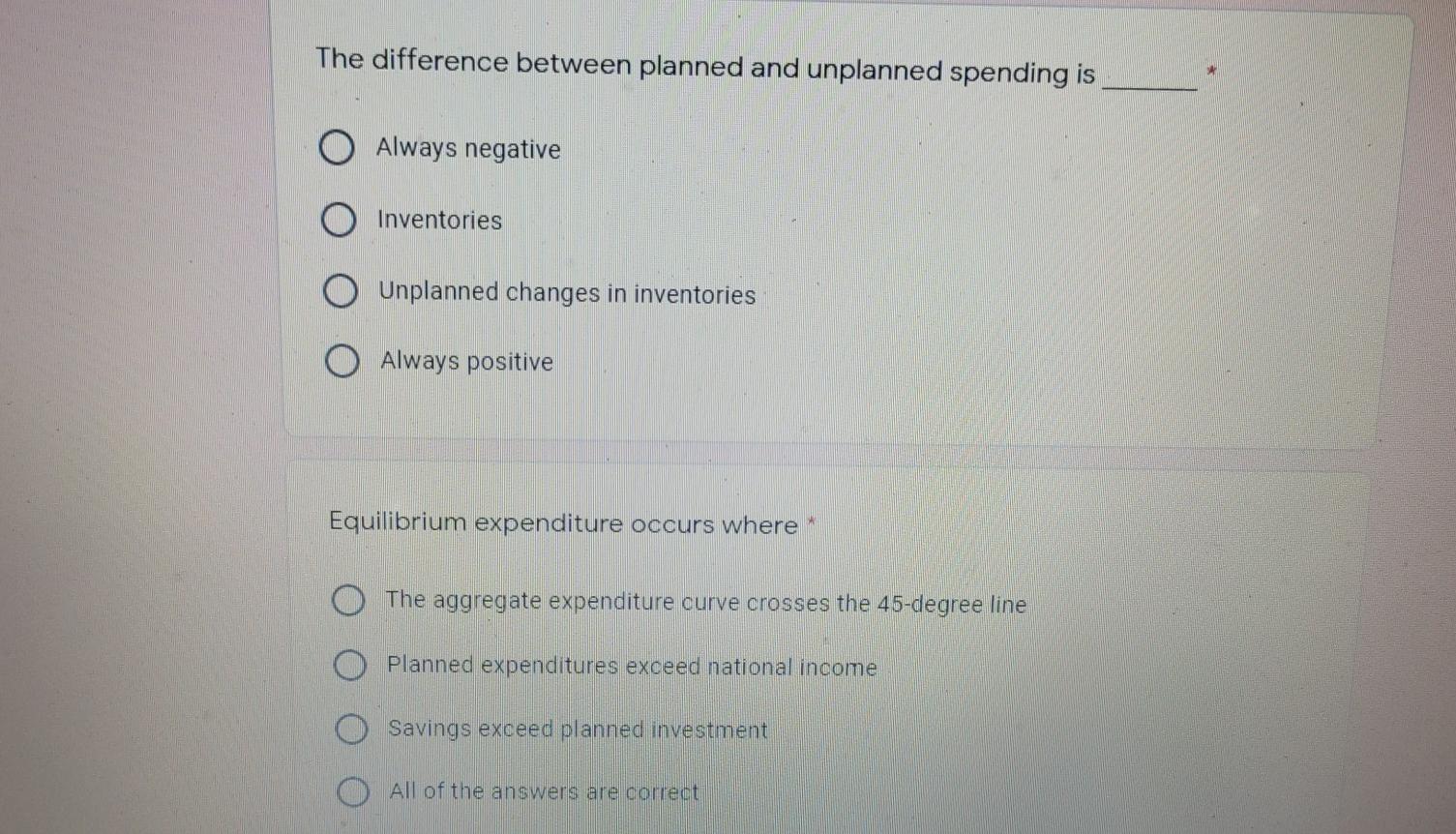 The difference between planned and unplanned spending | Chegg.com