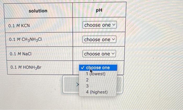 Solved Consider the following data on some weak acids and | Chegg.com