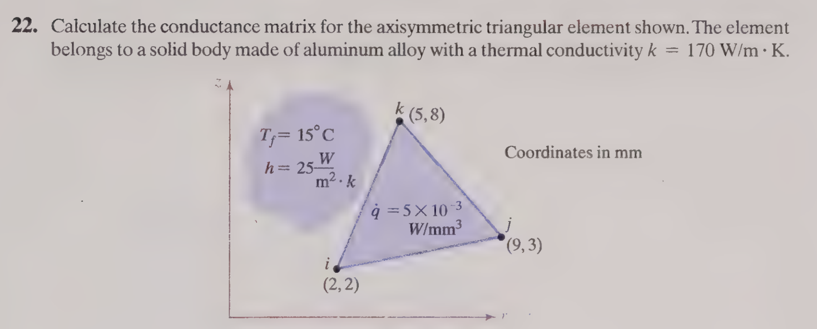Solved Calculate the conductance matrix for the axisymmetric | Chegg.com