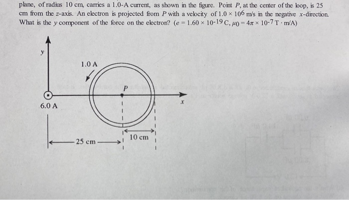 Solved a long straight wire on the z-axis carries a current | Chegg.com