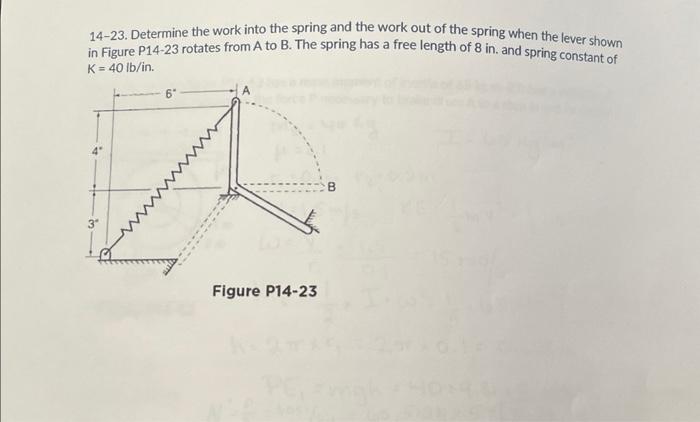 Solved 14-23. Determine the work into the spring and the | Chegg.com