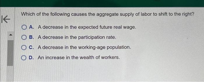 Solved KE Which of the following causes the aggregate supply | Chegg.com