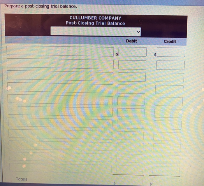 Solved The adjusted trial balance columns of the worksheet | Chegg.com