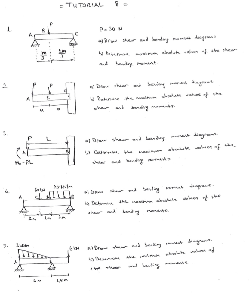 Solved by an EXPERT = ﻿TUTORIAL 8=P=30Na) ﻿Draw shear and bending moment | Chegg.com