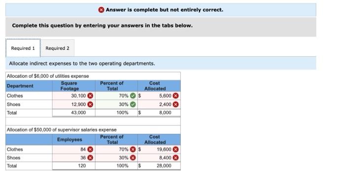 Solved Diaz Company is a retail store with two operating | Chegg.com