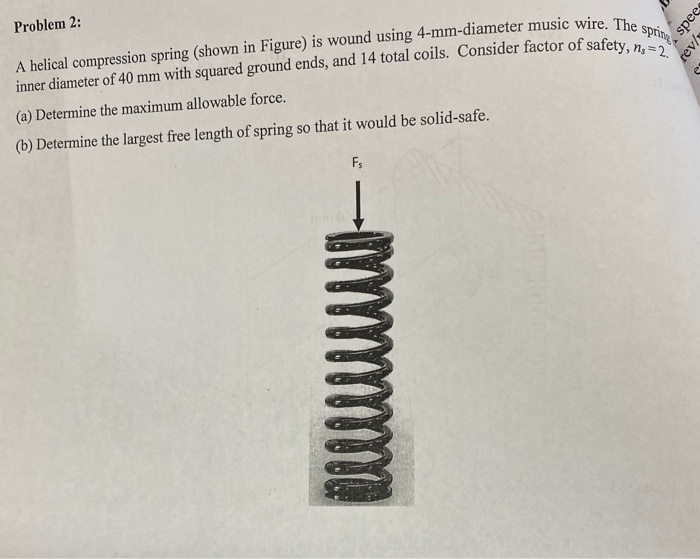 Solved Problem 2: A helical compression spring (shown in | Chegg.com