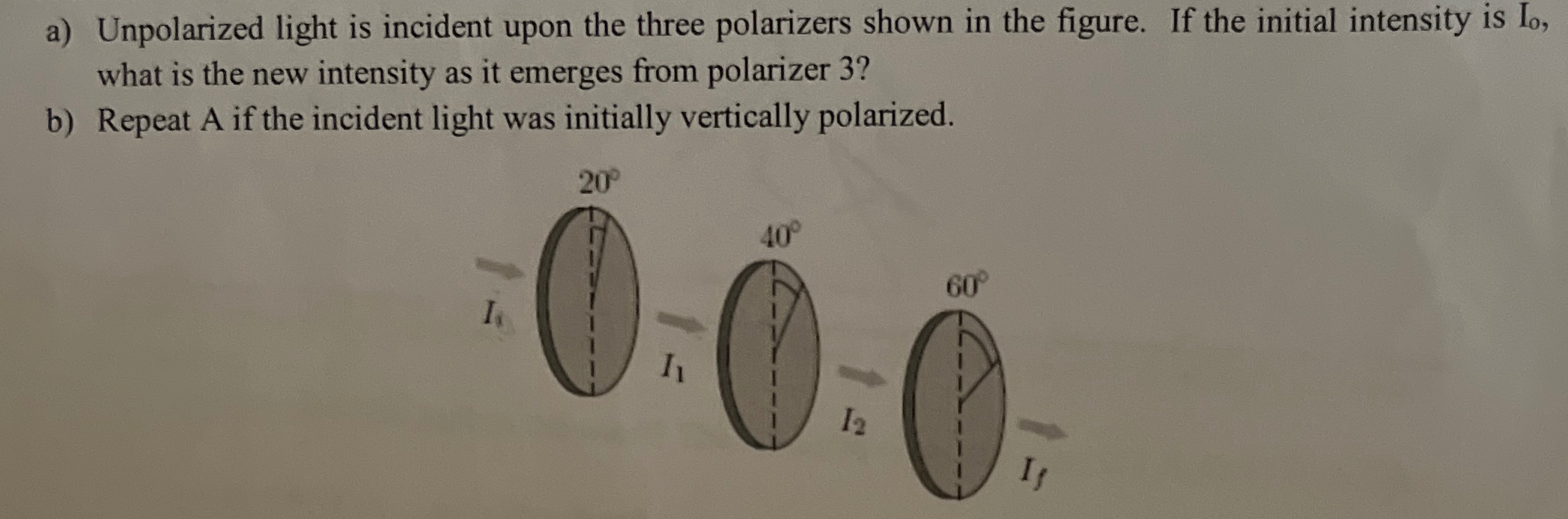 Solved a) ﻿Unpolarized light is incident upon the three | Chegg.com