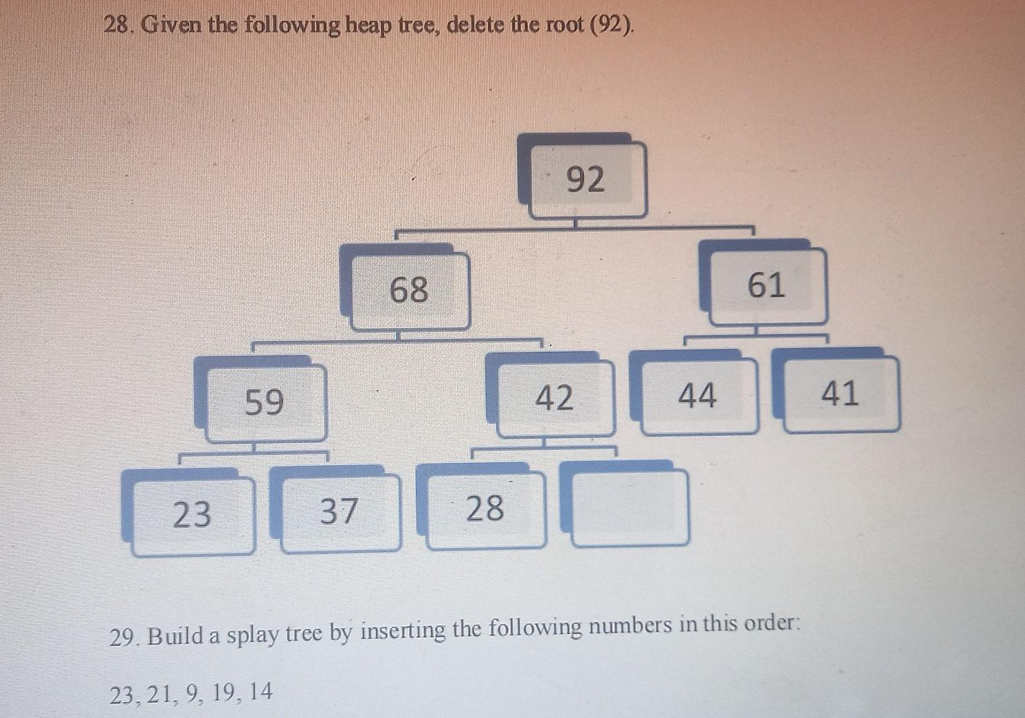 Solved 28. Given the following heap tree, delete the root | Chegg.com