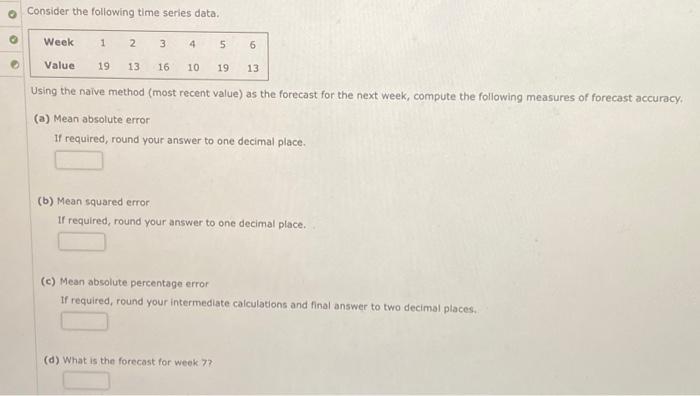 Solved Consider the following time series data. Using the | Chegg.com