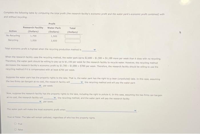Solved 8. The effects of property rights on achieving | Chegg.com