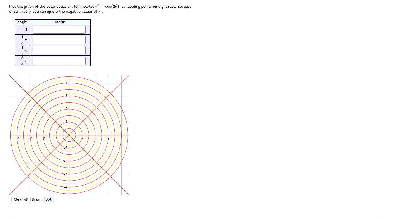 Solved Plot the graph of the polar equation, lemniscate: | Chegg.com