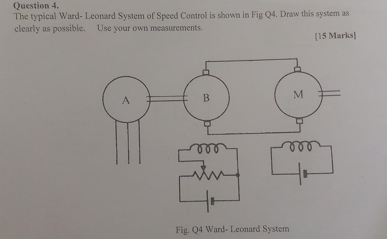 Solved Question 4. The typical Ward- Leonard System of Speed | Chegg.com