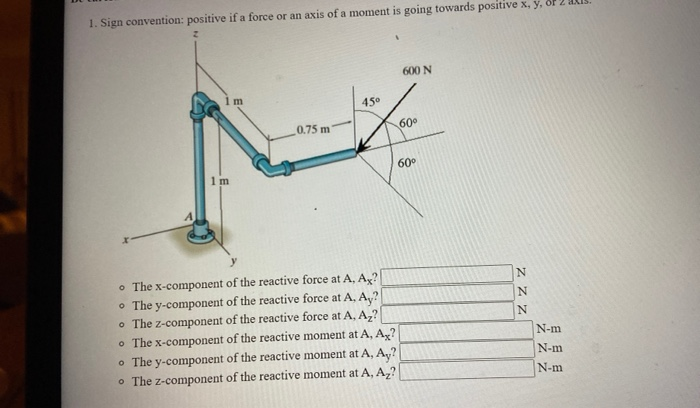 Solved 1. Sign convention: positive if a force or an axis of | Chegg.com