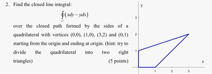 Solved 2. Find the closed line integral: $(xdy – ydx) over | Chegg.com