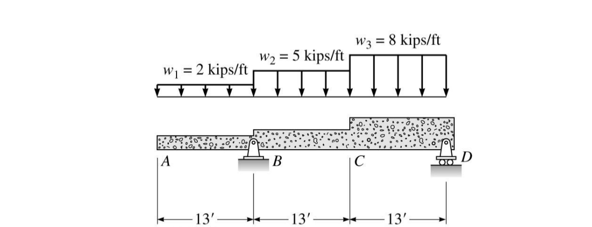 Solved A. ﻿Reading assignments:Chapter 5 , ﻿section 5.3B. | Chegg.com