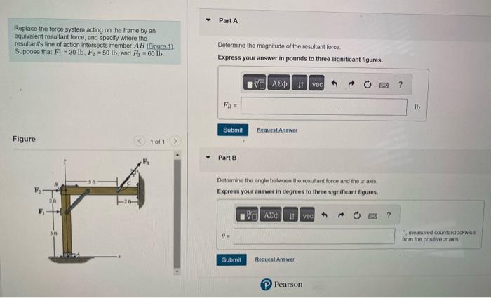Solved Replace the force system acting on the frame by an: | Chegg.com