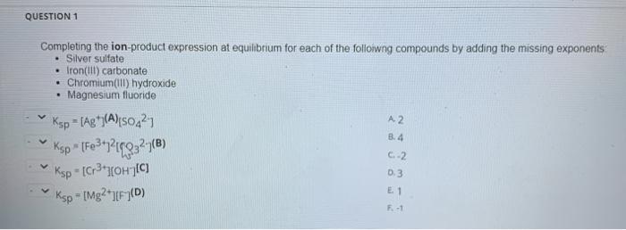 Solved QUESTION 1 Completing the ion-product expression at | Chegg.com