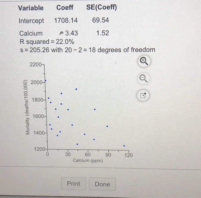Solved Homework Chapter 16 Homework Save Score 5 Of 8 Pts