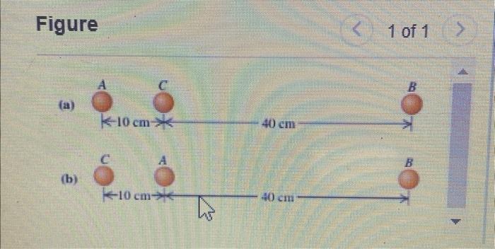 Solved Find the magnitude of the net gravitational force on | Chegg.com