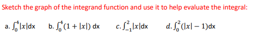Solved Sketch the graph of the integrand function and use it | Chegg.com