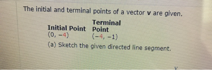 Solved The initial and terminal points of a vector v are | Chegg.com Solved The initial and terminal points of a vector v are | Chegg.com