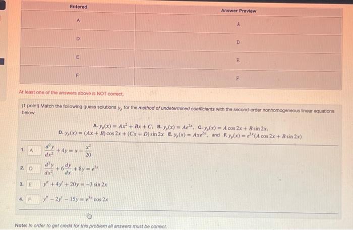 Solved At least one of the answers above is NOT conect. (1 | Chegg.com