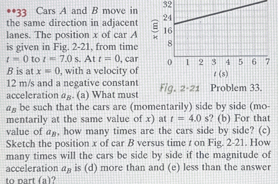 Solved 33 ﻿Cars A and B ﻿move inthe same direction in | Chegg.com